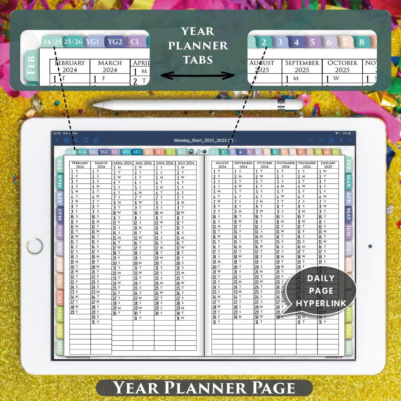 2024 2025 Best Digital Planner for Nursing Students | PDF weekly plann ...