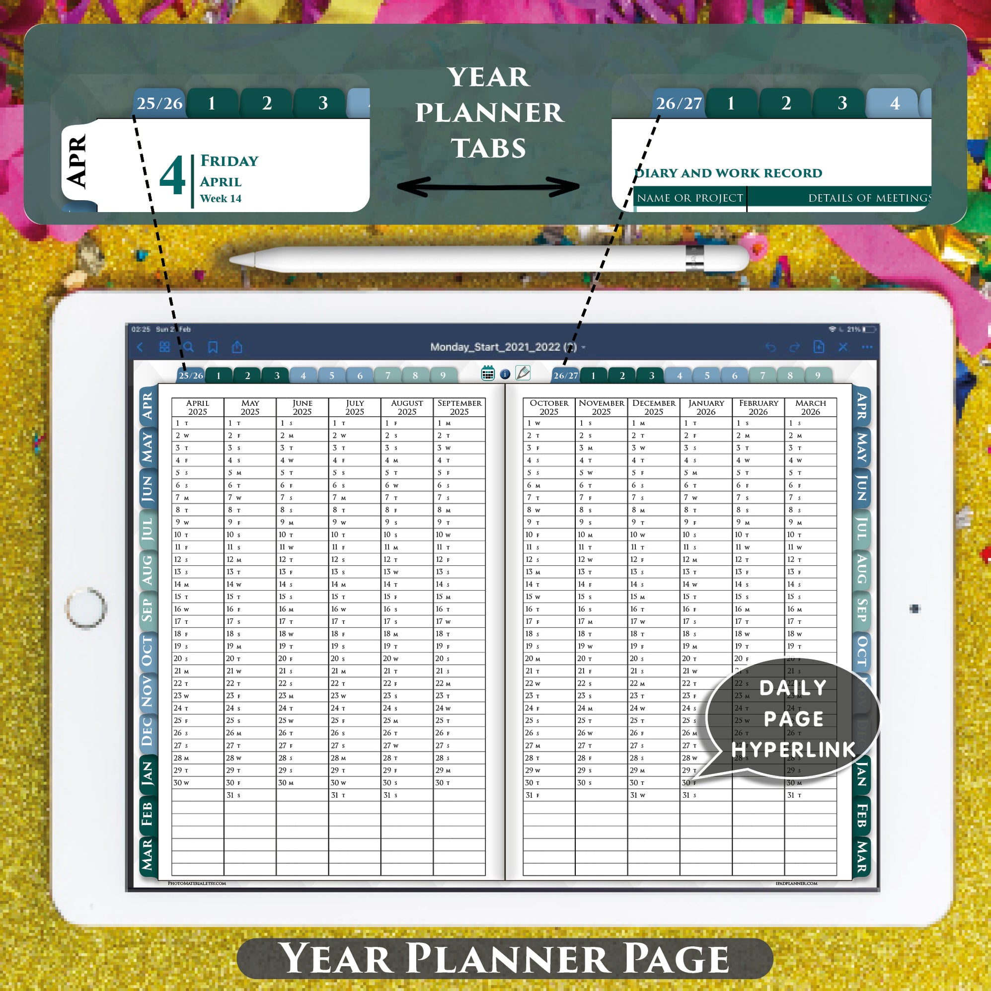 GoodNotes vs Notability Digital Planners Templates, daily planners ...